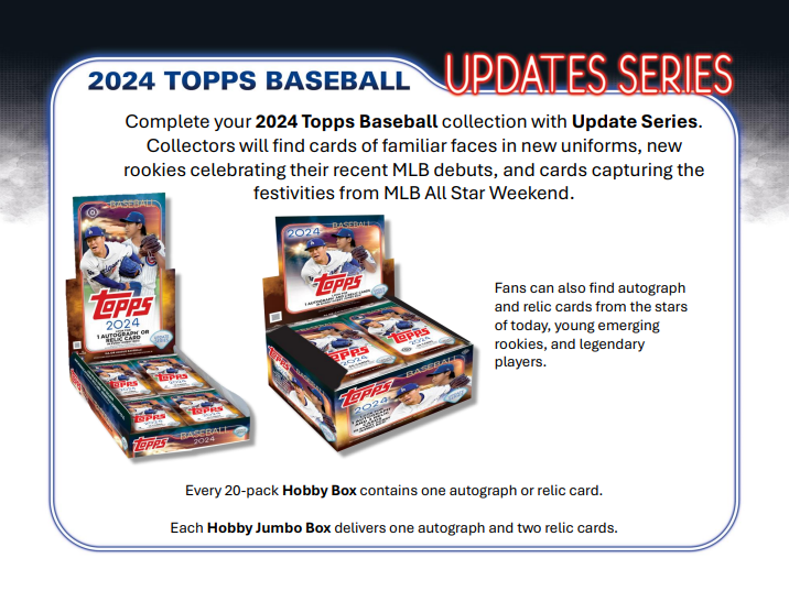 2024 Topps Update Series Baseball Cards Checklist – WAXZONE